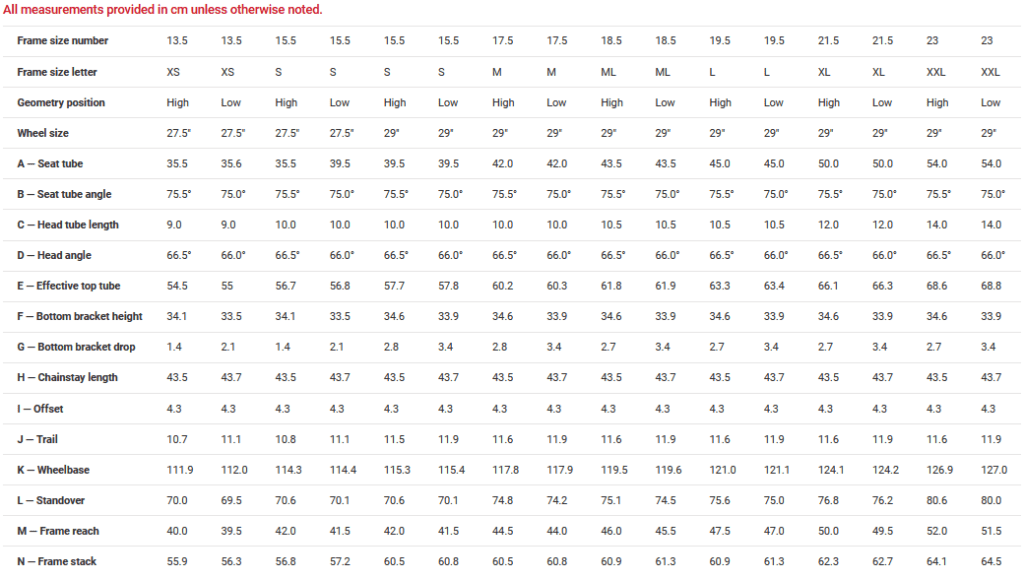 Trek Fuel EX 9.8 GX - Bikes Palm Beach