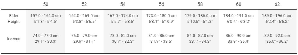 Trek Madone SLR SRAM Force eTap AXS Project One - Bikes Palm Beach